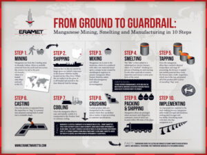 About us – Eramet Marietta